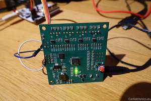 PWM with STM32 using HAL or LL